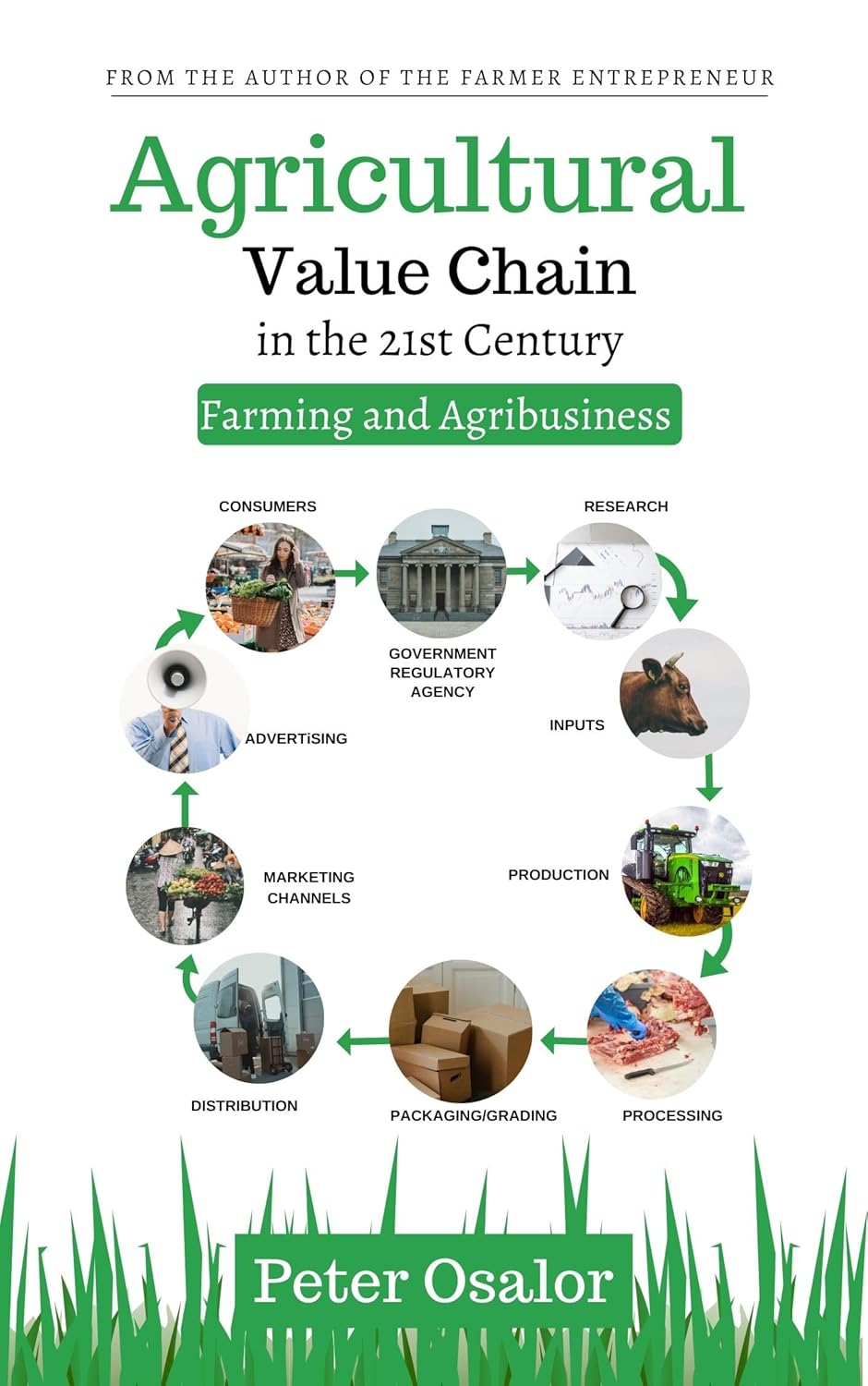 Agricultural Value Chain In The 21st Century: Farming and Agribusiness ...
