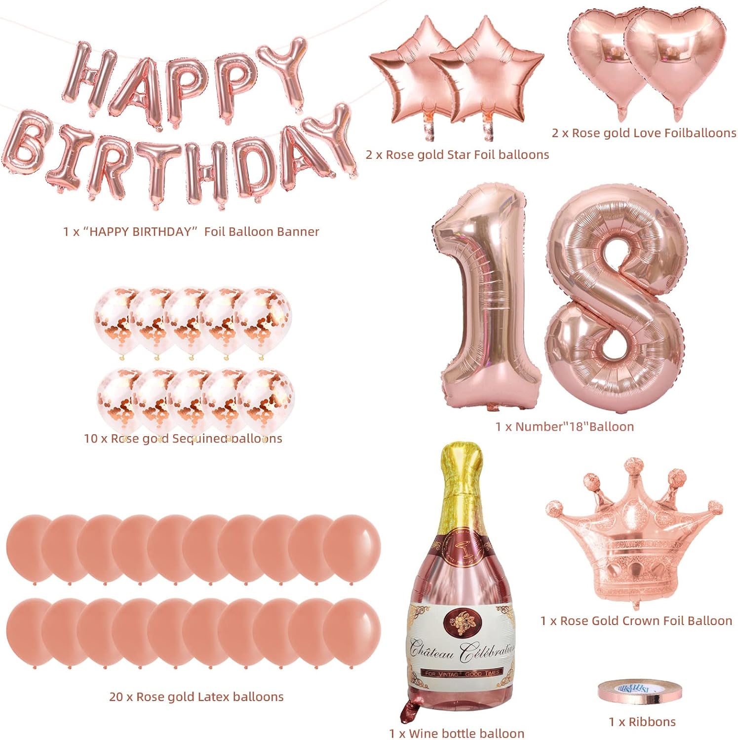 18th Rose Gold Birthday Decoration, Happy Birthday Banner, Latex and ...