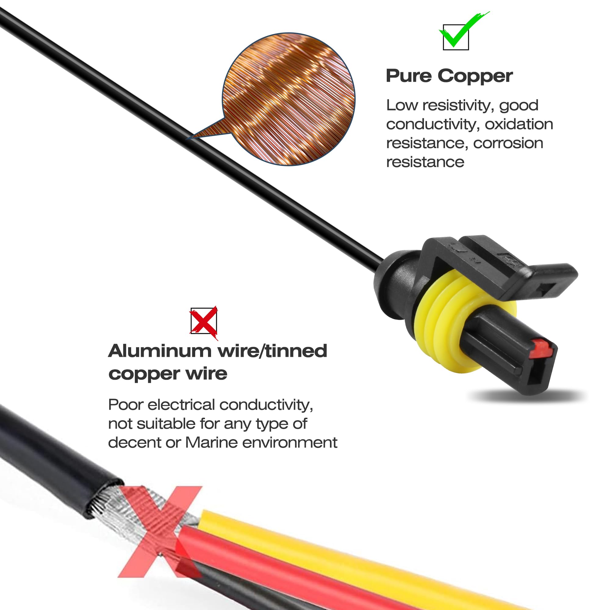 Snapklik.com : RDBS 10 Kit 1 Pin Electrical Wire Connectors 1 Way ...