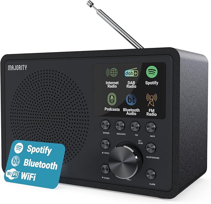 Amazon.com: Internet Radio for Home with WiFi and FM | DSP Speaker ...