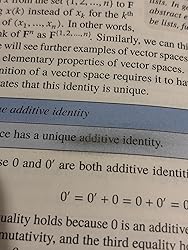 Linear Algebra Done Right (Undergraduate Texts in Mathematics): Axler ...