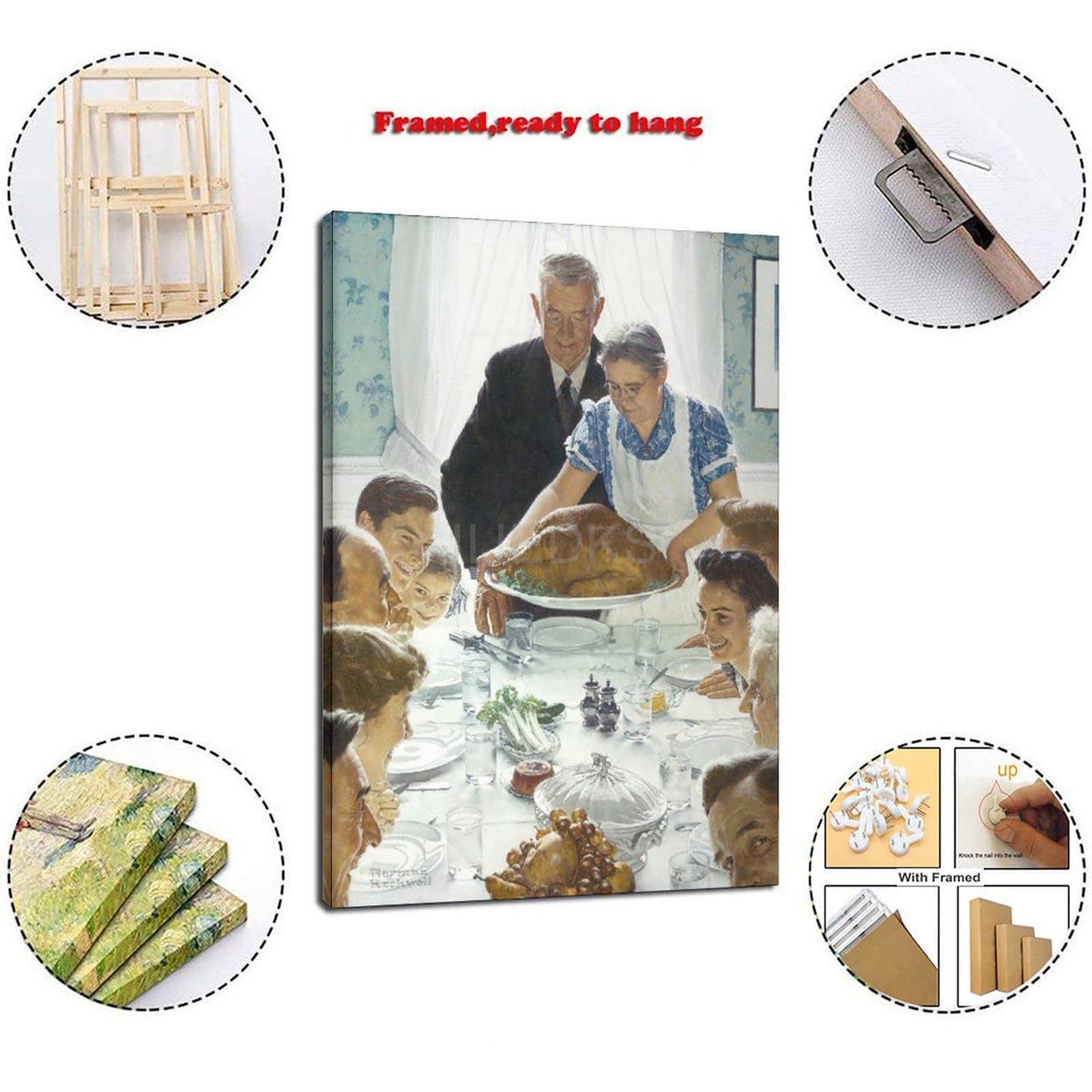 Freedom From Want Painting