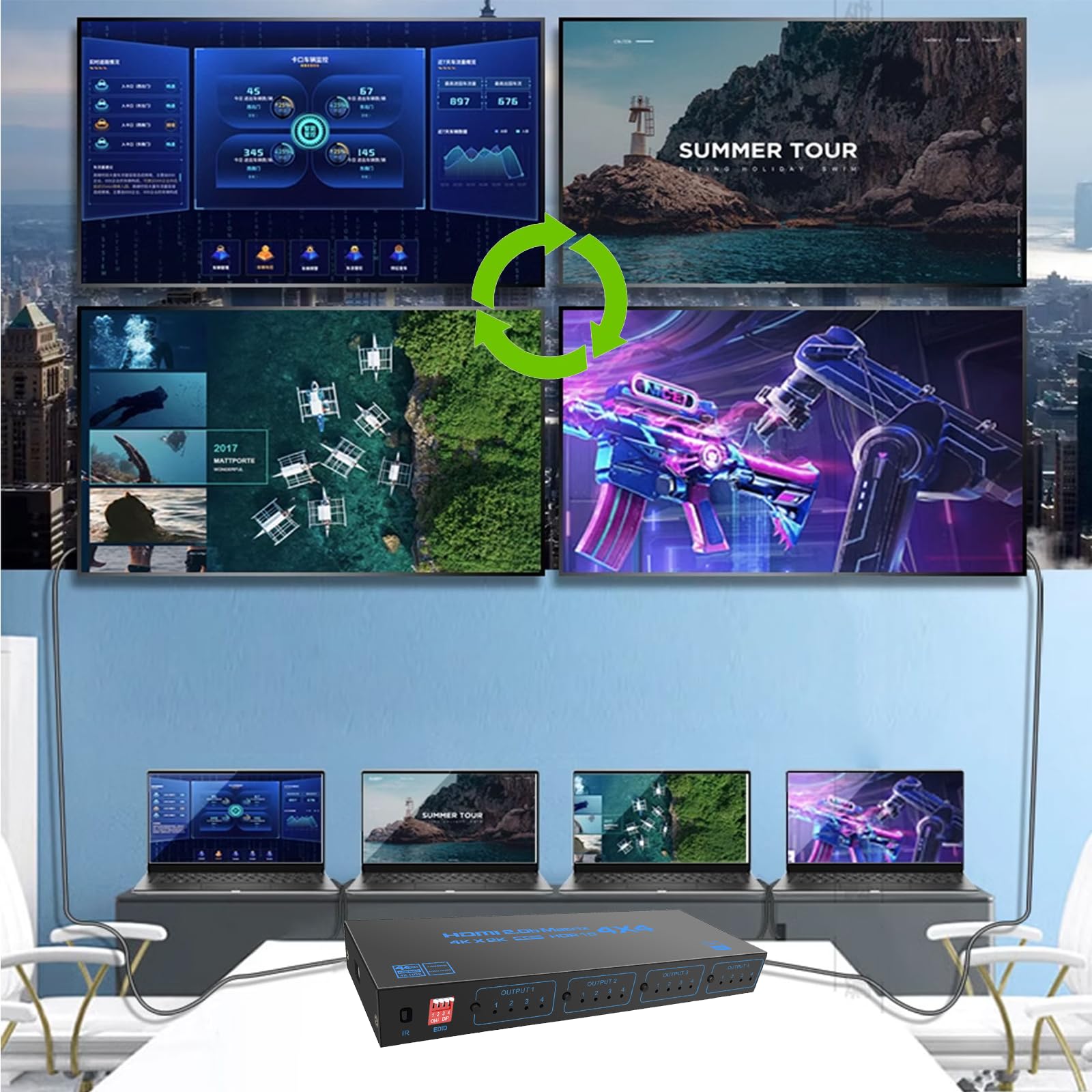 Snapklik.com : HDMI Switch Splitter 4 In 4 Out, HDMI Matrix Switch 4x4 ...