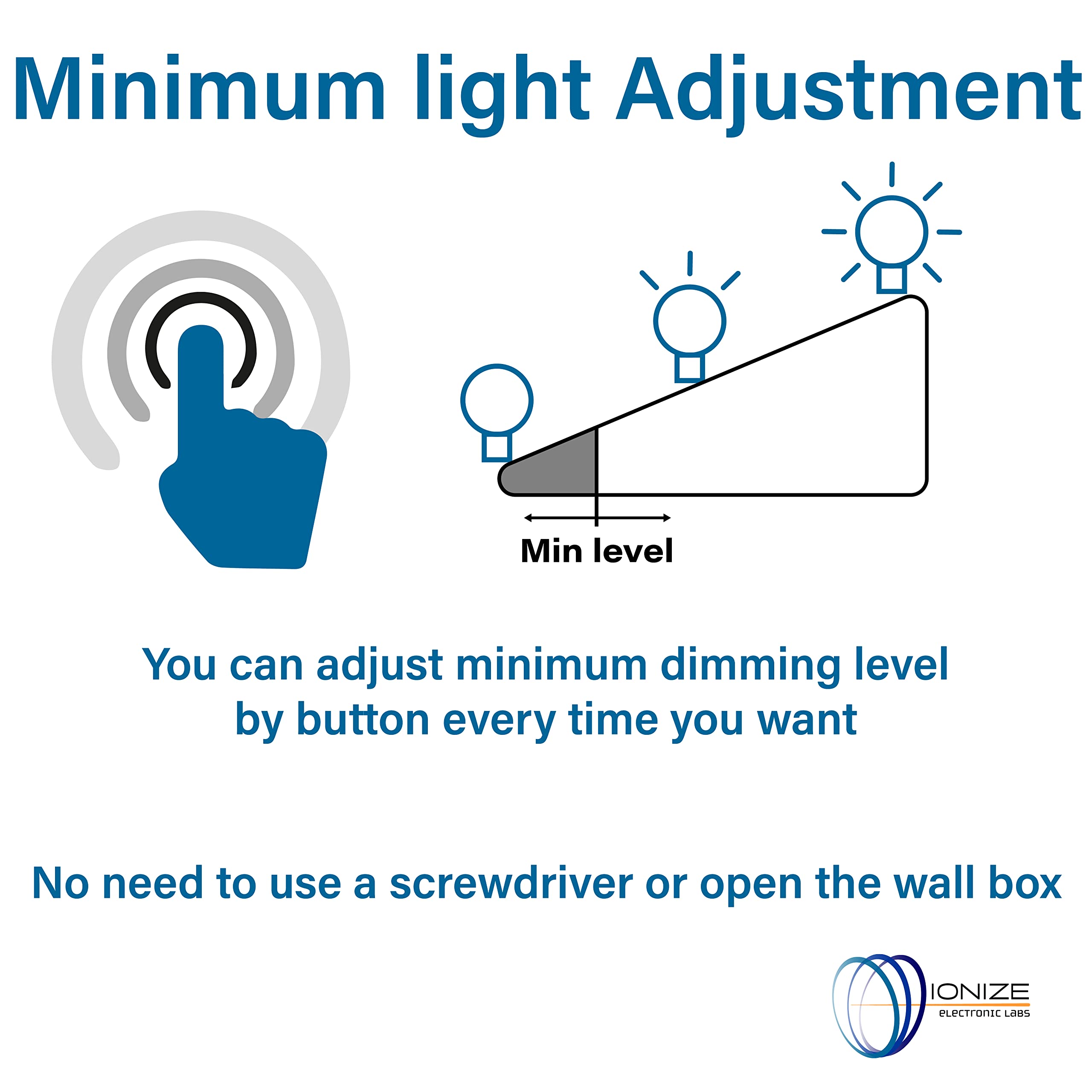 IONIZE DL321 – Dimmer Switch 200W LED, Push Button, Recessed ...