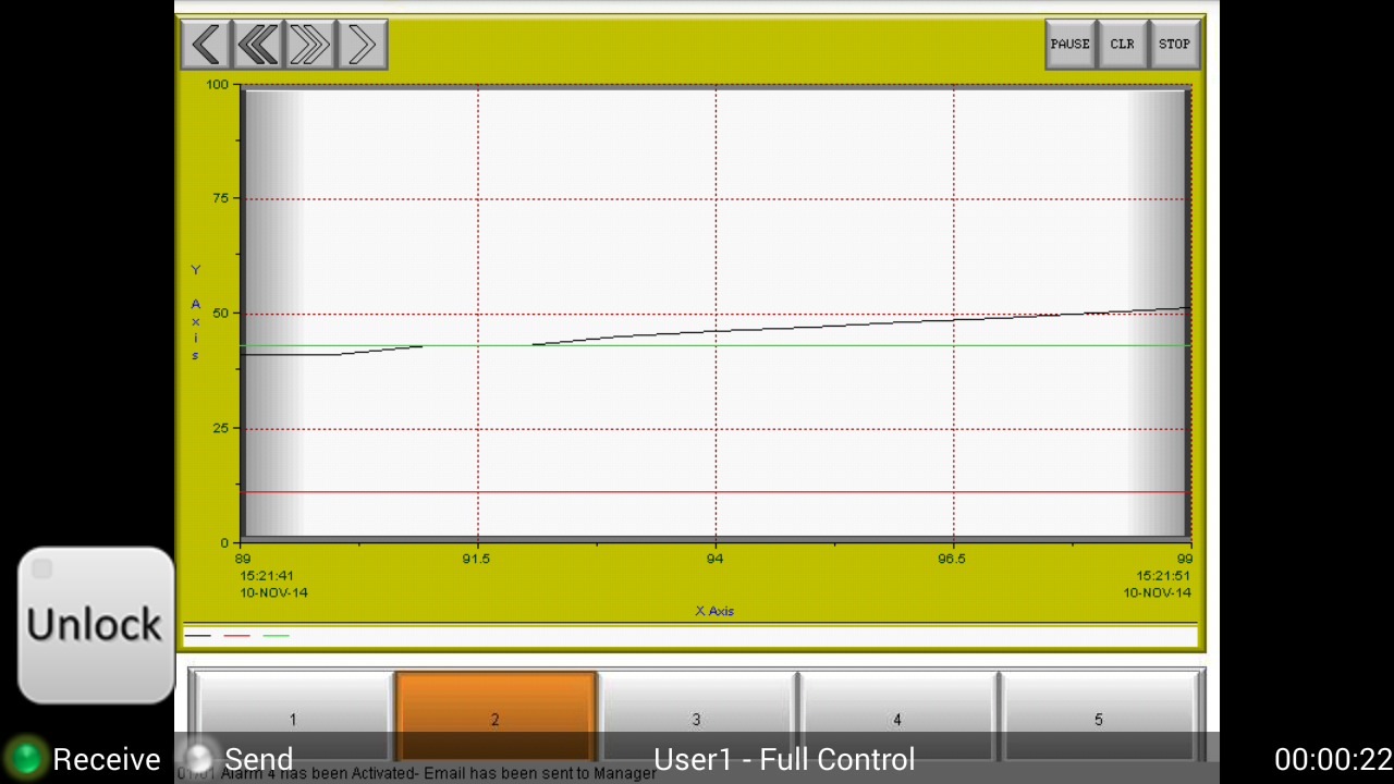 Remote HMI - App on Amazon Appstore