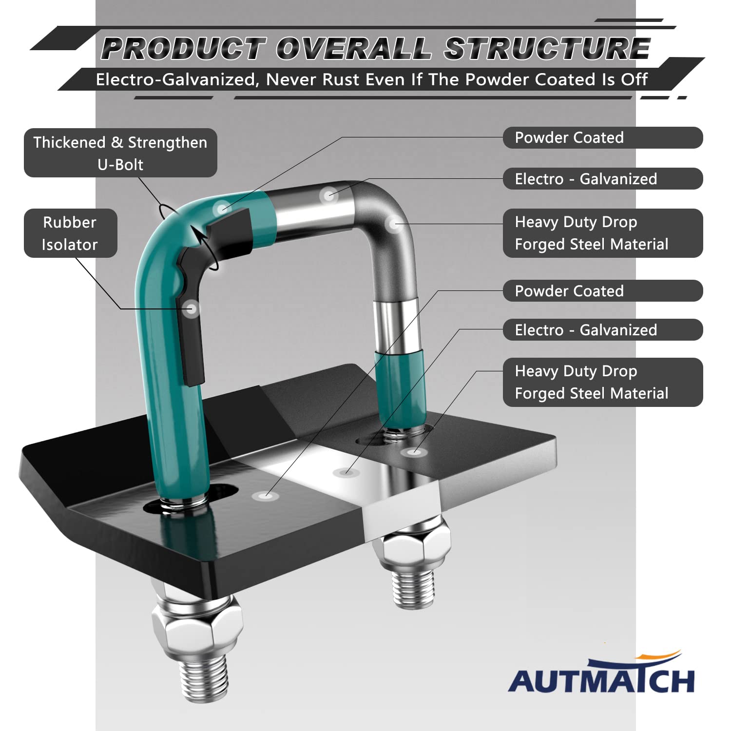 Snapklik.com : Hitch Tightener Anti-Rattle Clamp, Heavy Duty Hitch ...