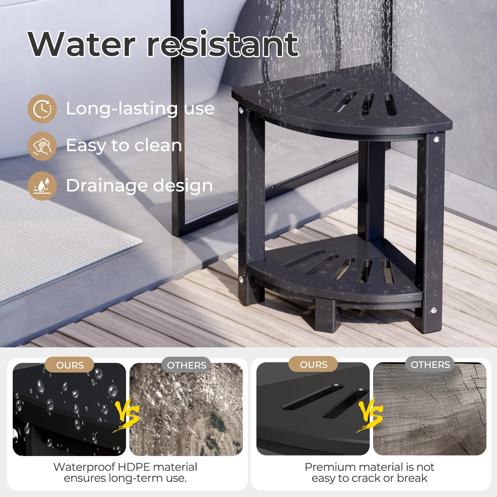 Snapklik.com : Ciokea Corner Shower Stool, HDPE Waterproof Bench Seat ...