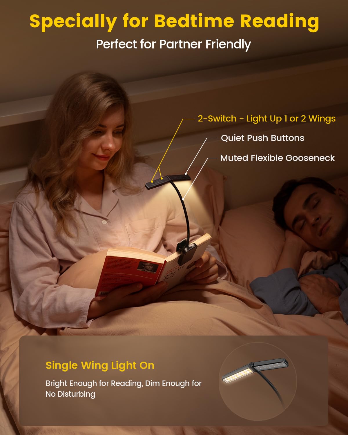 Glocusent Wingy Book Light: Ultimate Sleep Aid & Timer Solution – SummaryPedia