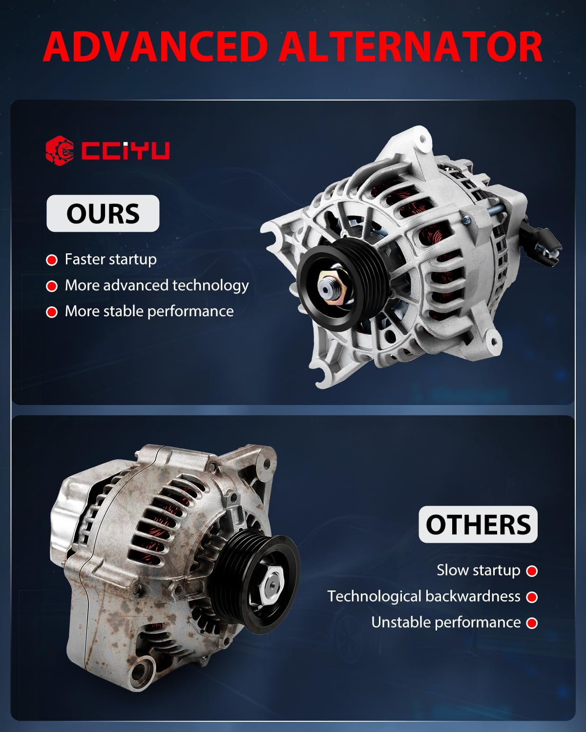 2005 Ford F 150 Alternator