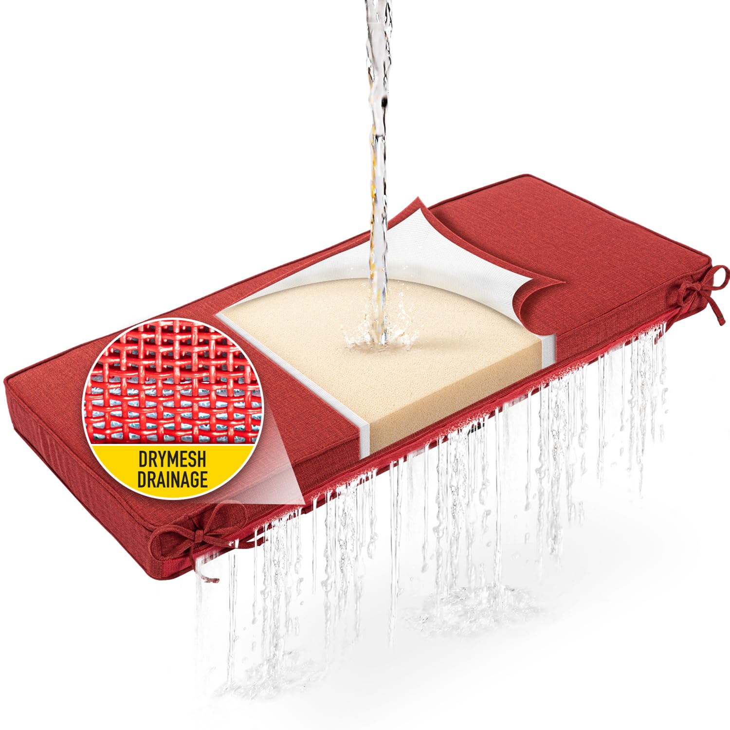 Snapklik.com : SUNROX DryFast Foam Outdoor Bench Cushion