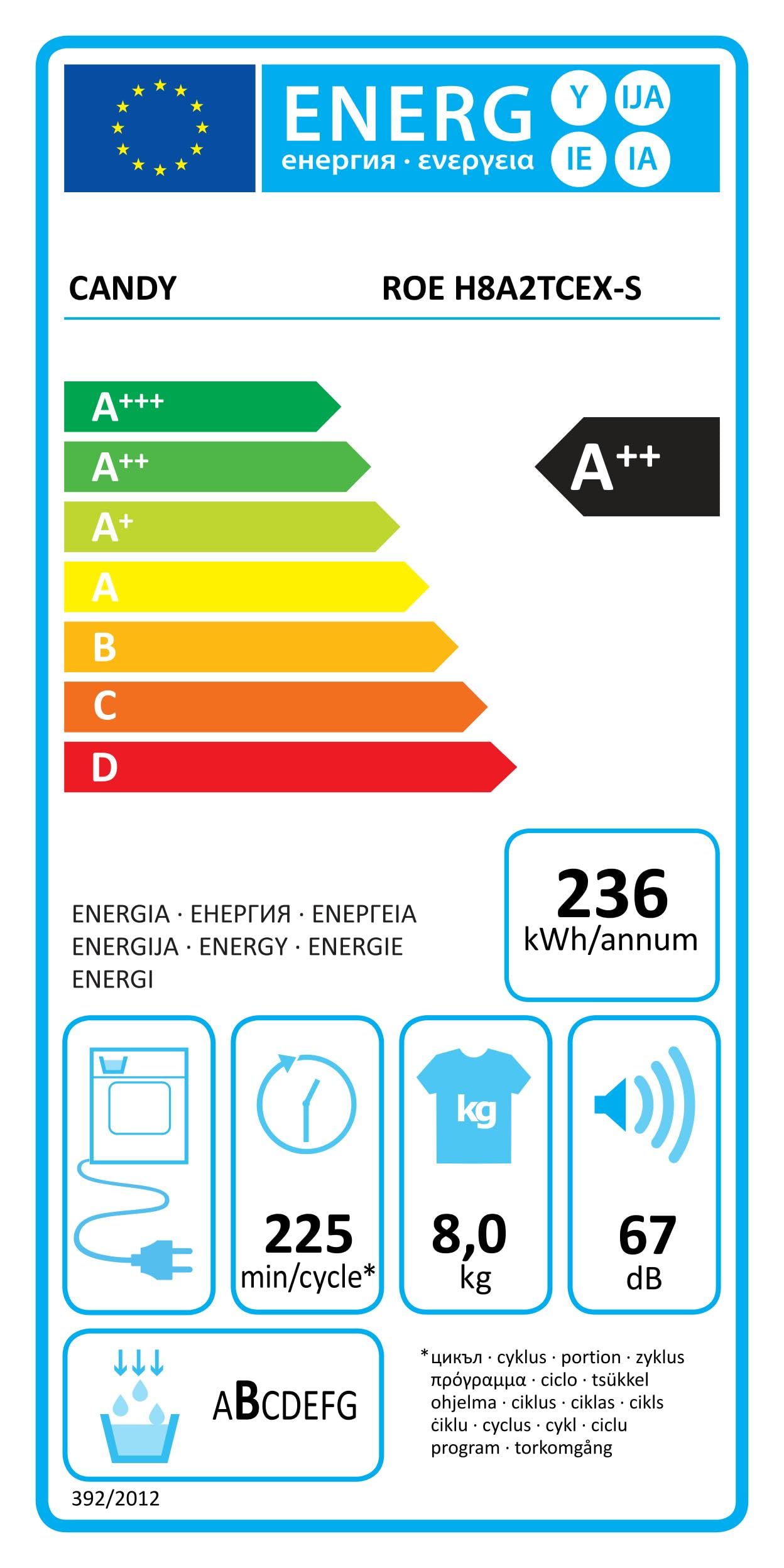 Candy Smart Pro CSO44 1285TE/2-S - Lavatrice da 8 kg, funzionamento ...