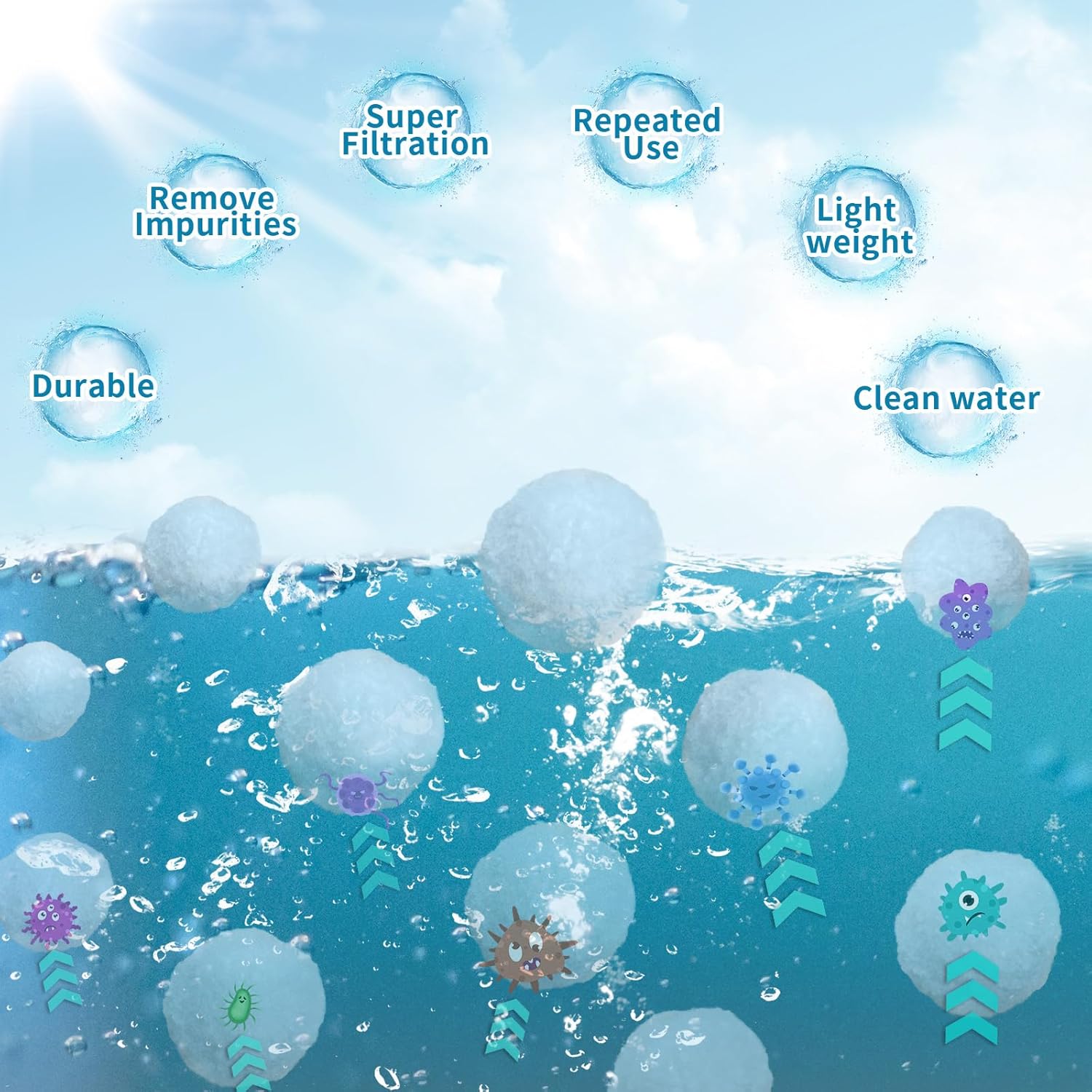 3.08lbs Blue Pool Filter Balls for Sand Filters, Filter Media for ...