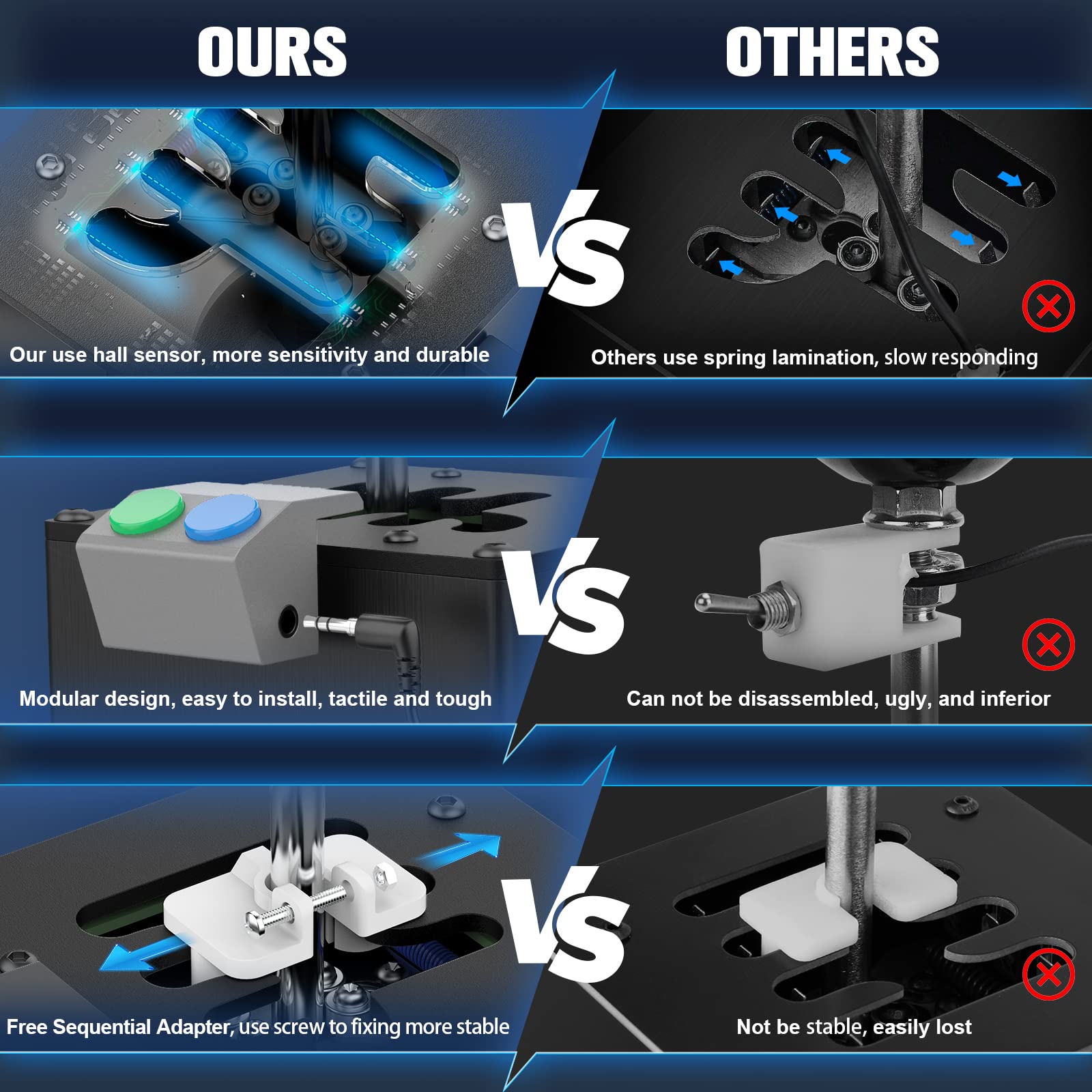 Snapklik.com : Aikeec USB Truck Simulator Gear Shifter For Logitech G27 ...