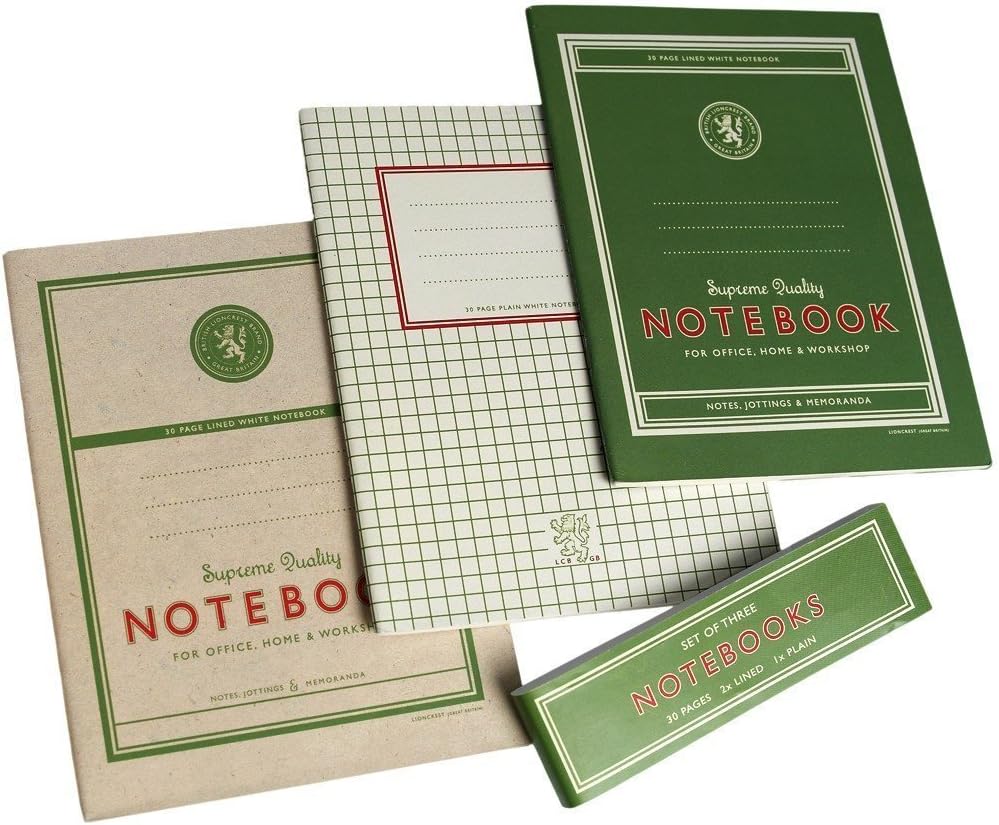 Amazon.com: Set Of 3 Workshop Notebooks : Everything Else