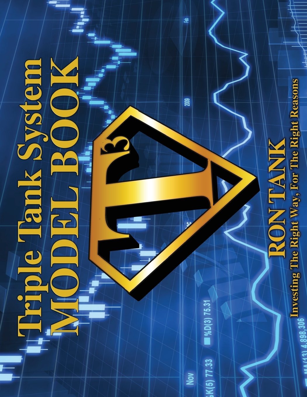 Triple Tank System Model Book: Investing The Right Way For The Right ...