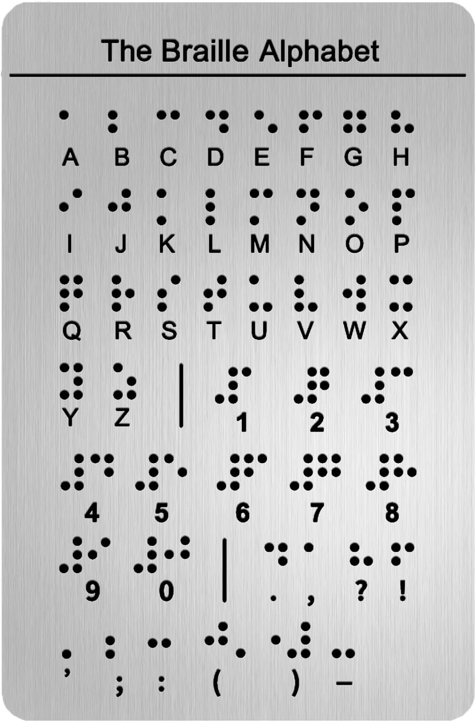 Amazon.com: Braille Alphabet Board, English Alphabet, Numbers ...