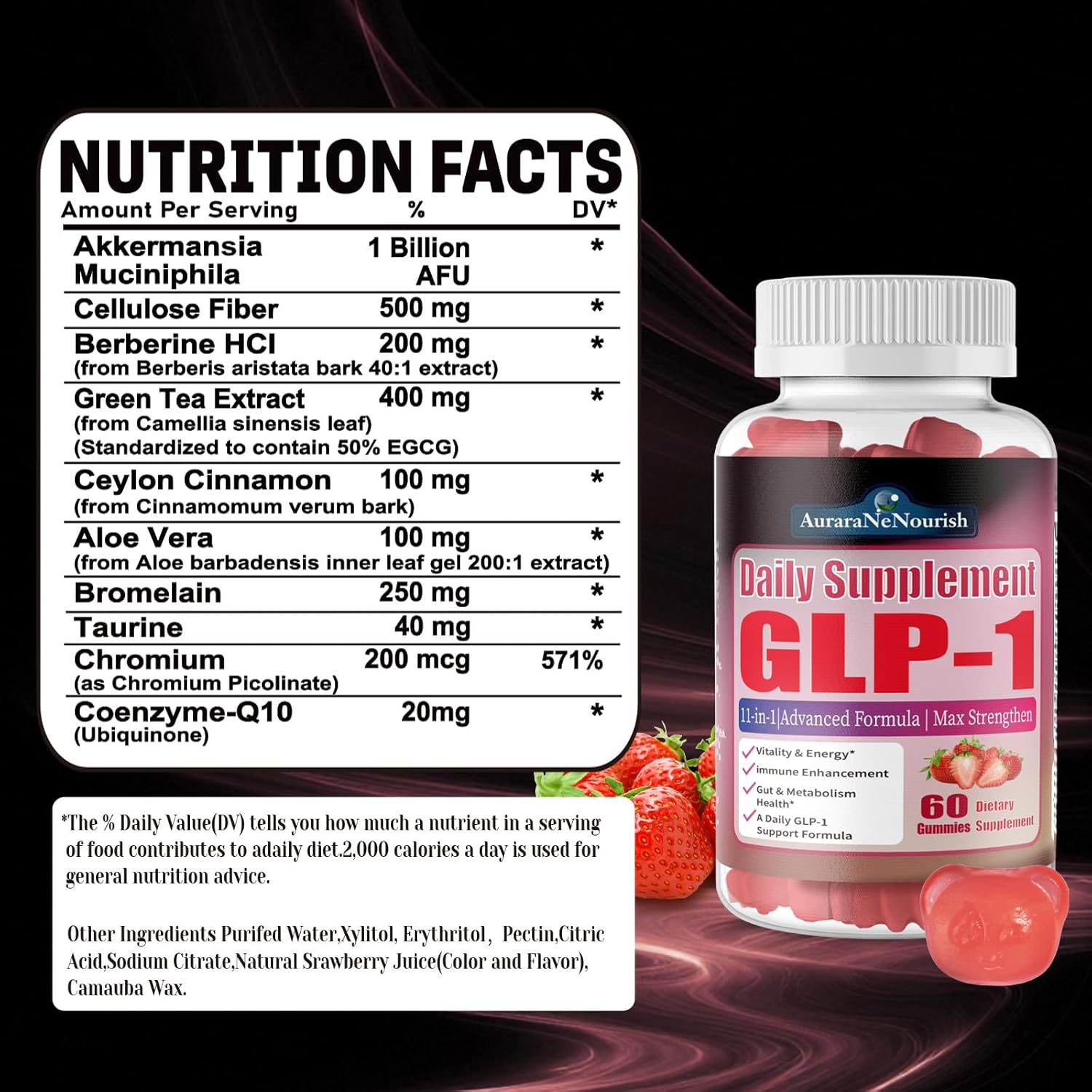 2 Pack GLP-1 Supplement for Women & Men, Sugar Free Sri Lanka | Ubuy