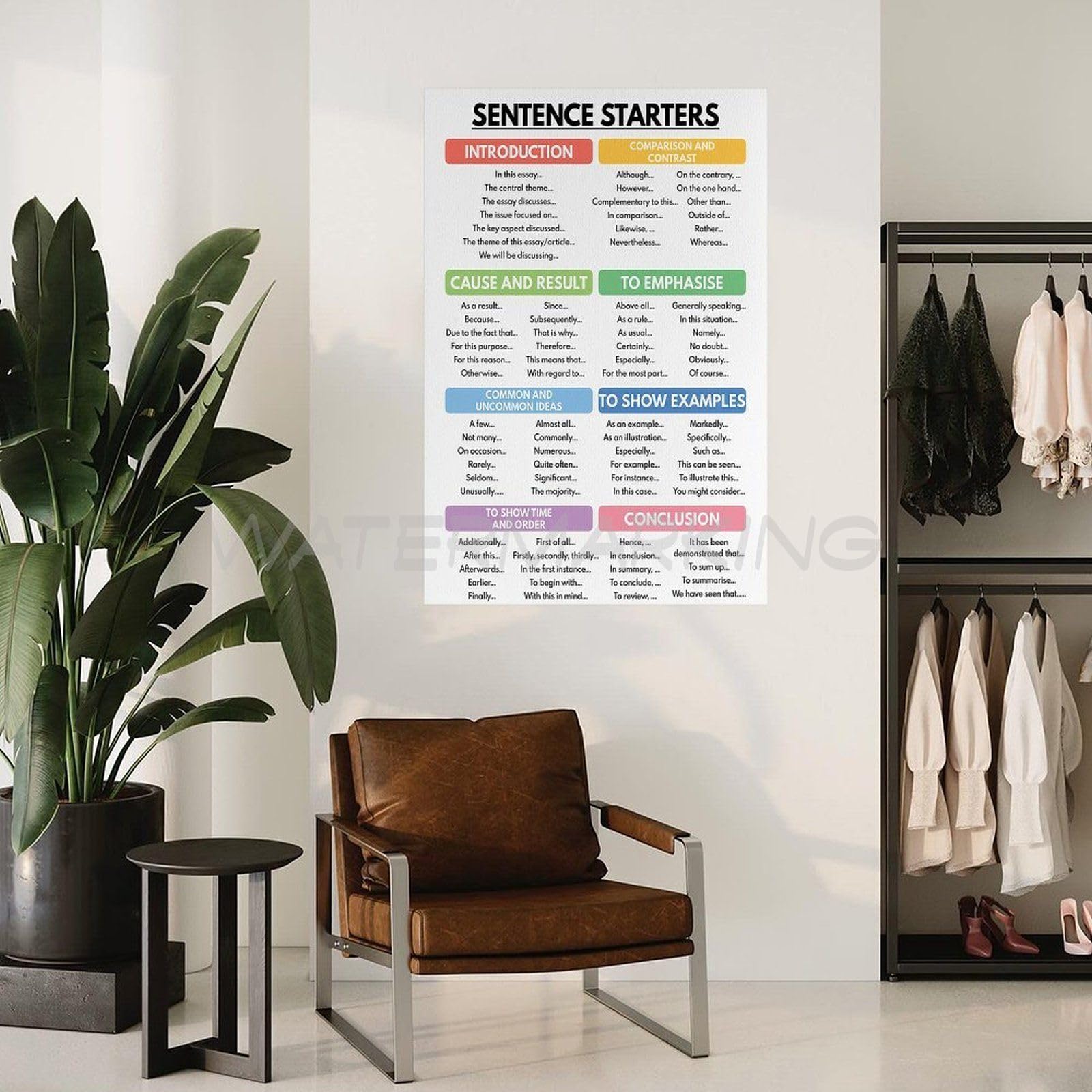Genres Posters For Classroom ENGLISH VERB TENSES Poster, English ...