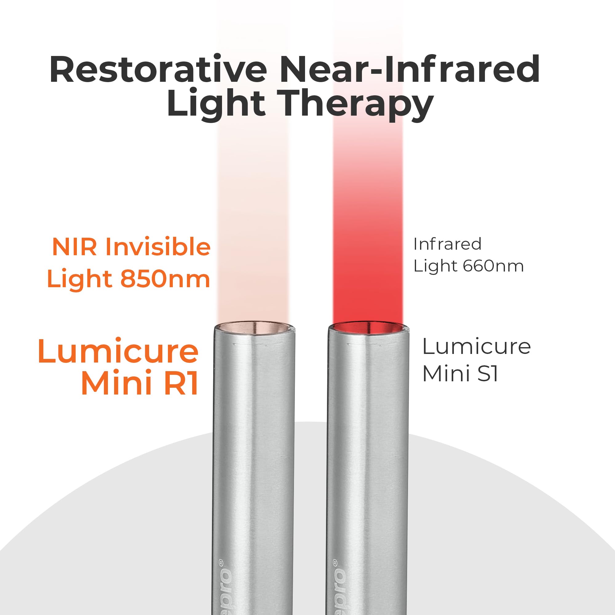 LifePro Mini 3.5in Invisible Infrared Light Therapy for Body Joints ...
