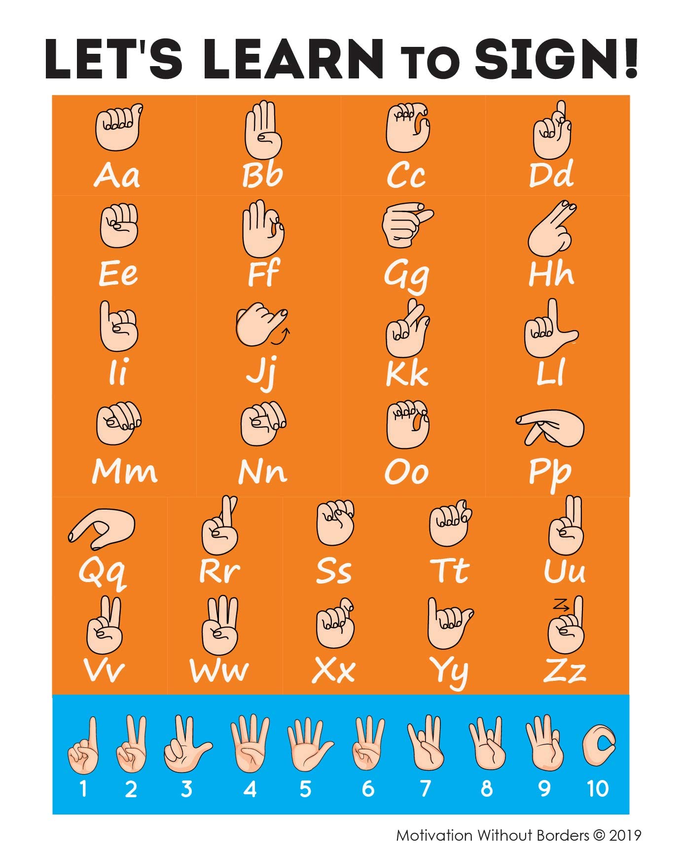 Buy Alphabet And Numbers In Sign Language Online At DesertcartMorocco buy-alphabet-and-numbers-in-sign-language-online-at-desertcartmorocco
