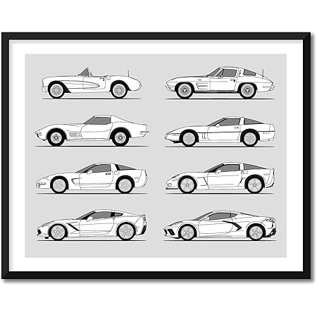 Amazon.com: Corvette Chart Poster 24 x 36in: Prints: Posters & Prints