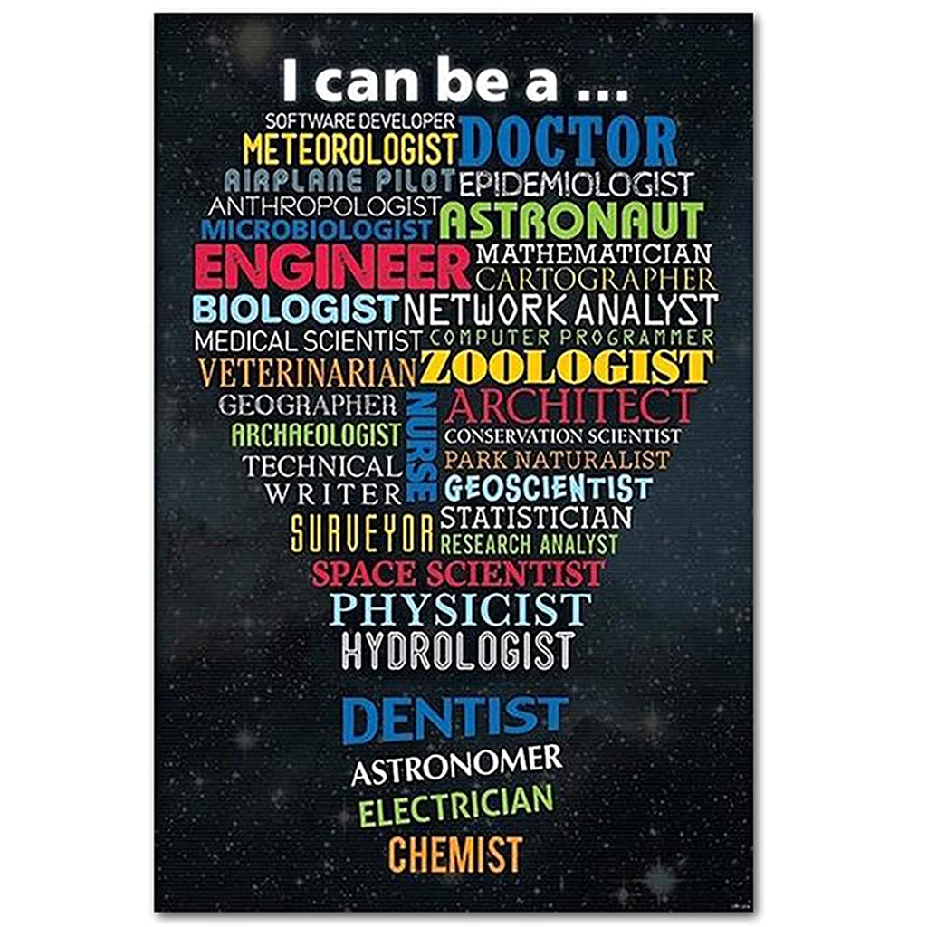 Growth Mindset Posters for Middle and High School Classroom Decorations ...