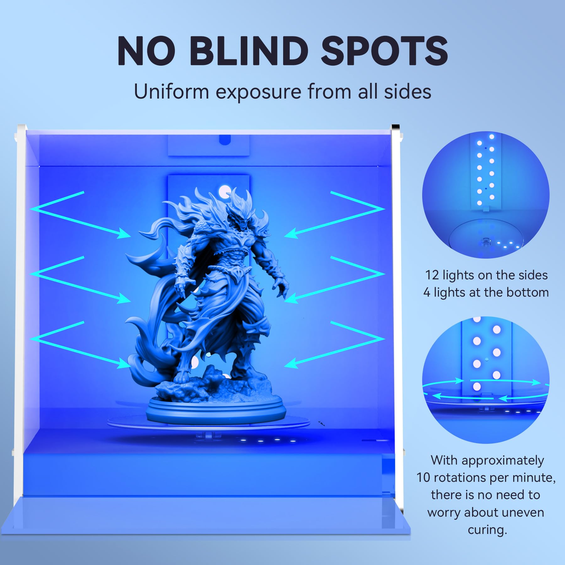 Snapklik.com : SUNLU Resin UV Curing Box Plus, 405nm UV LED Lights, UV ...
