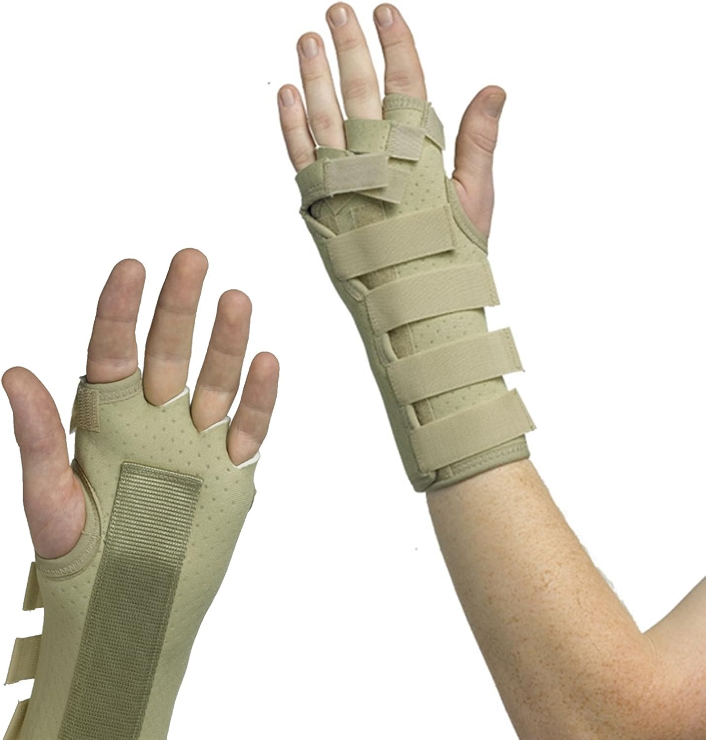 Talarmade Bodymedics Medical Grade Wrist/Ulnar Deviation Injury Pain ...