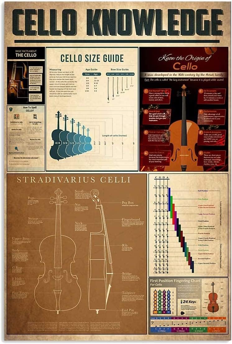 Amazon.com: Cello Knowledge Metal Sign Know The Origin Of Cello ...