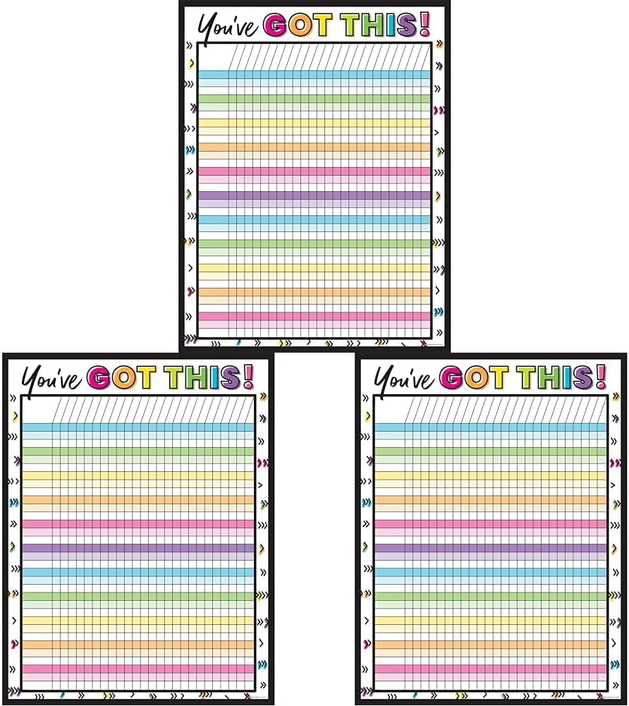 Amazon.com : Carson Dellosa Kind Vibes Incentive Chart—Motivational ...