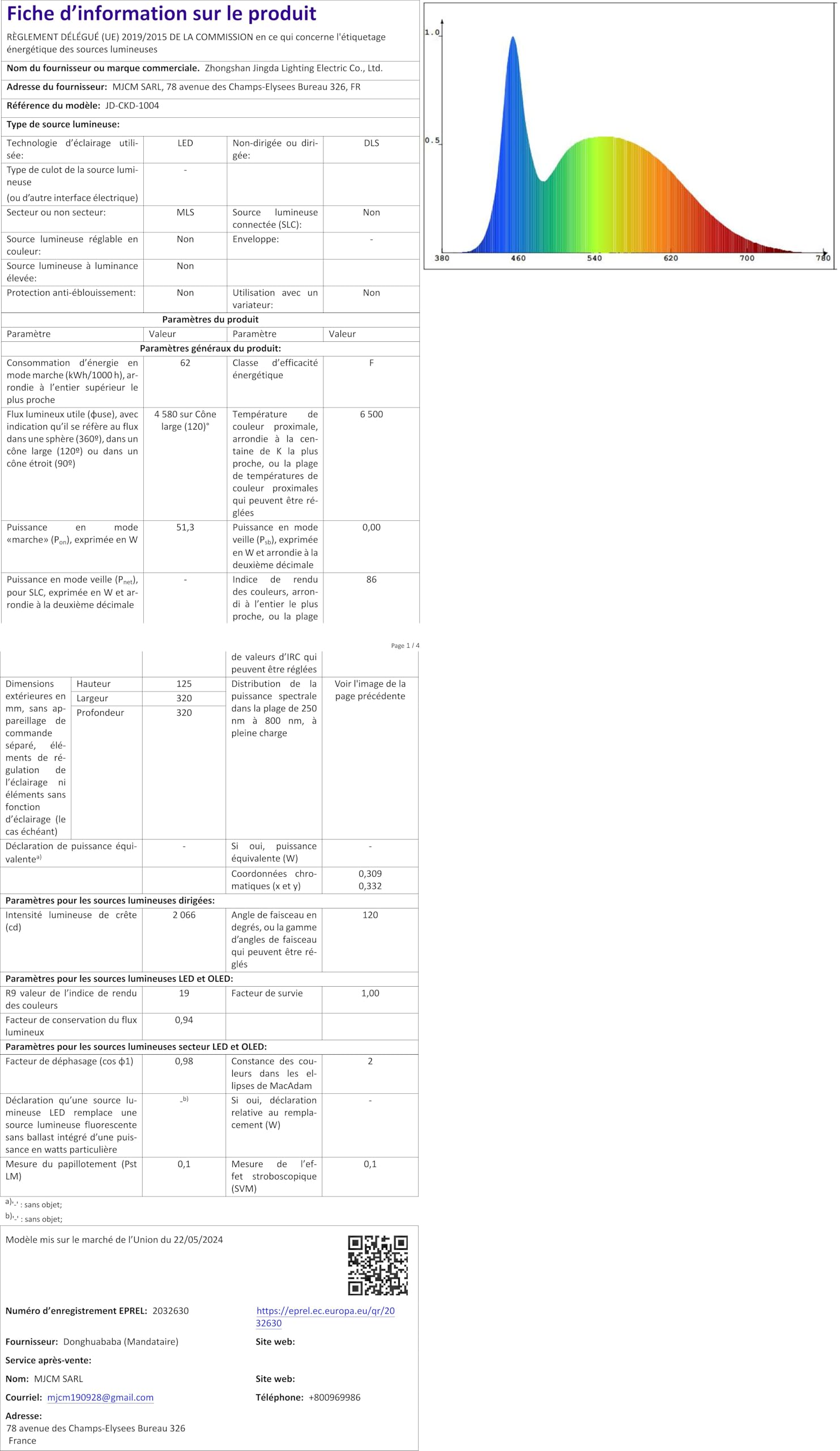 Zenitech - Douille Orientable Étanche - Culot E27 - Tension Max 250V ...