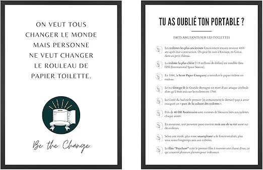 EQUIK PRODUCTS Affiches Toilettes | Décoration Salle de Bain, WC ...