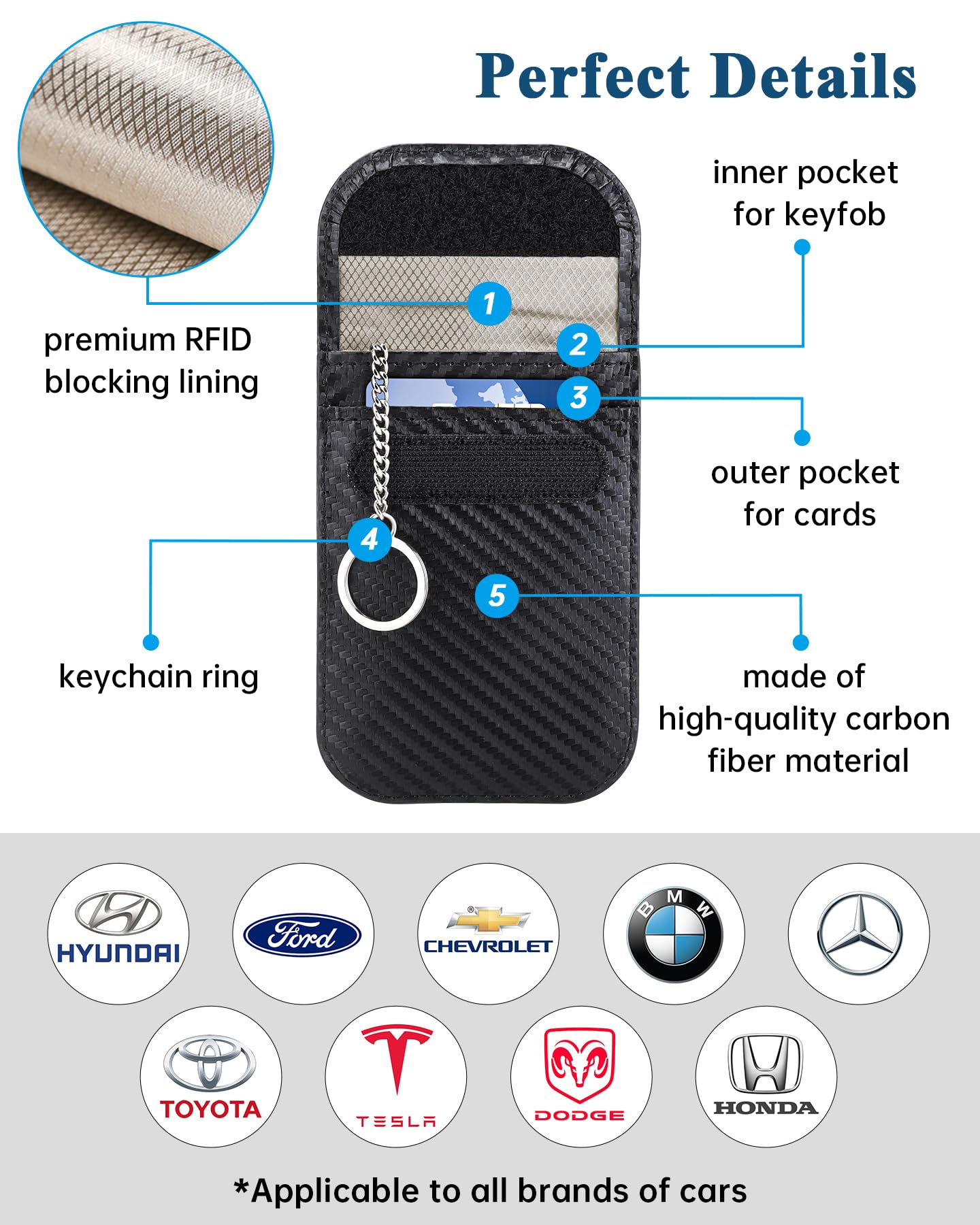 Snapklik.com : 2 Pack Of Faraday Bags For Key Fob, Enhanced Car RFID ...