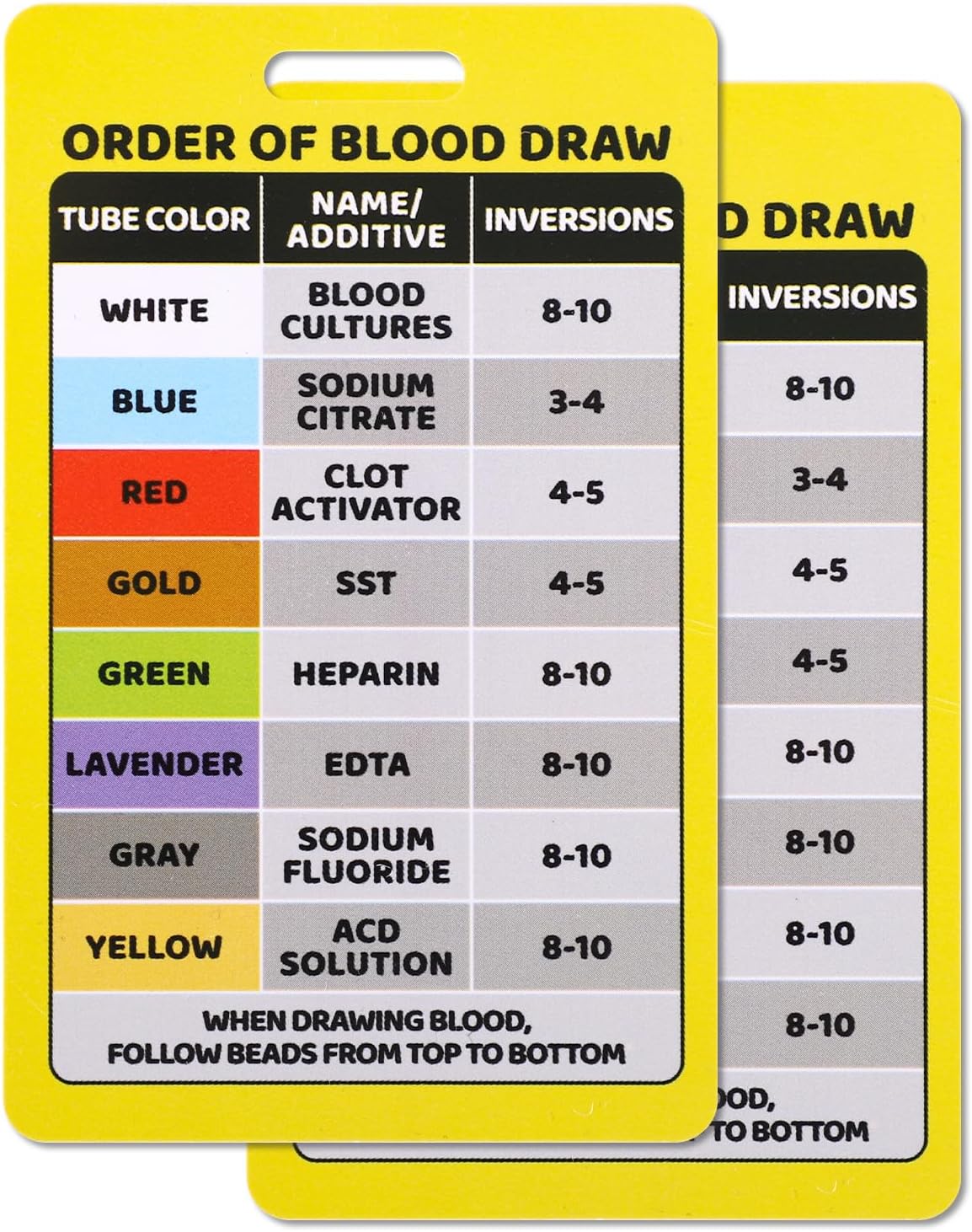 2pcs Order of Draw Badge Card, Vertical Phlebotomy Cheat Sheet ...