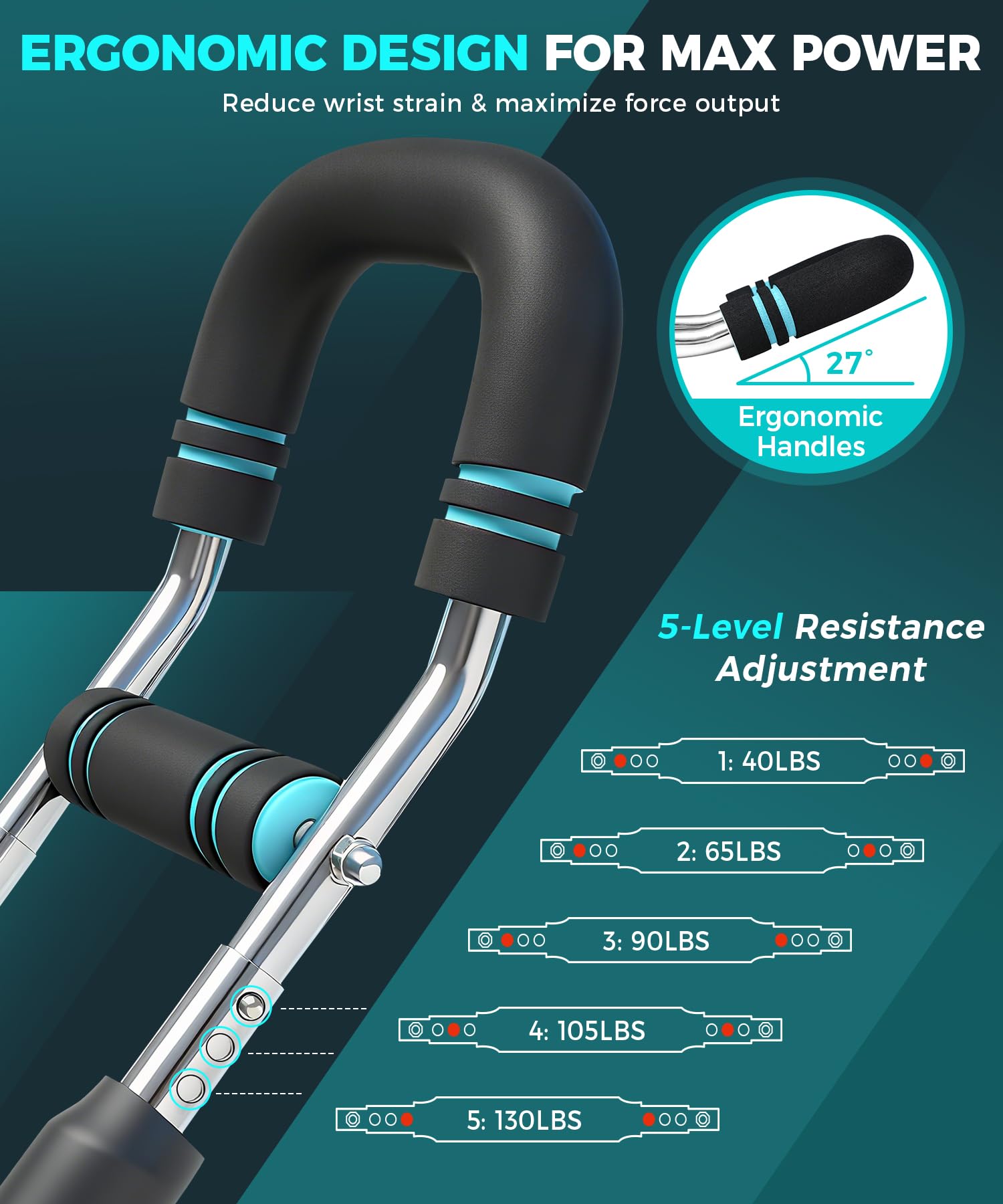 Snapklik.com : BAGAIL Twister Arm Trainer, 5-Level Resistance (40-130 ...