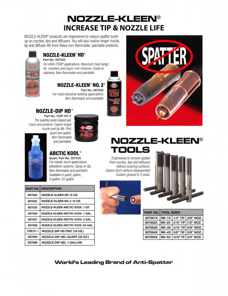 Snapklik.com : Weld-Aid Nozzle Kleen 5/16" Tip 5/8" Nozzle Groud Tool ...