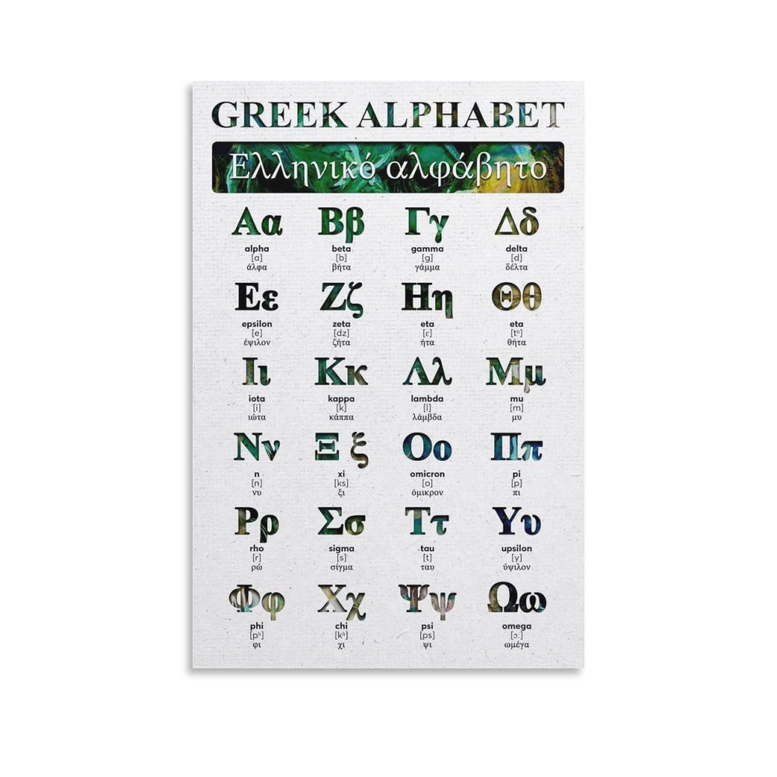 Greek Alphabet In Order Chart