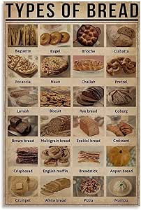 Amazon.com: Different Types of French Bread Posters Food Poster (1 ...