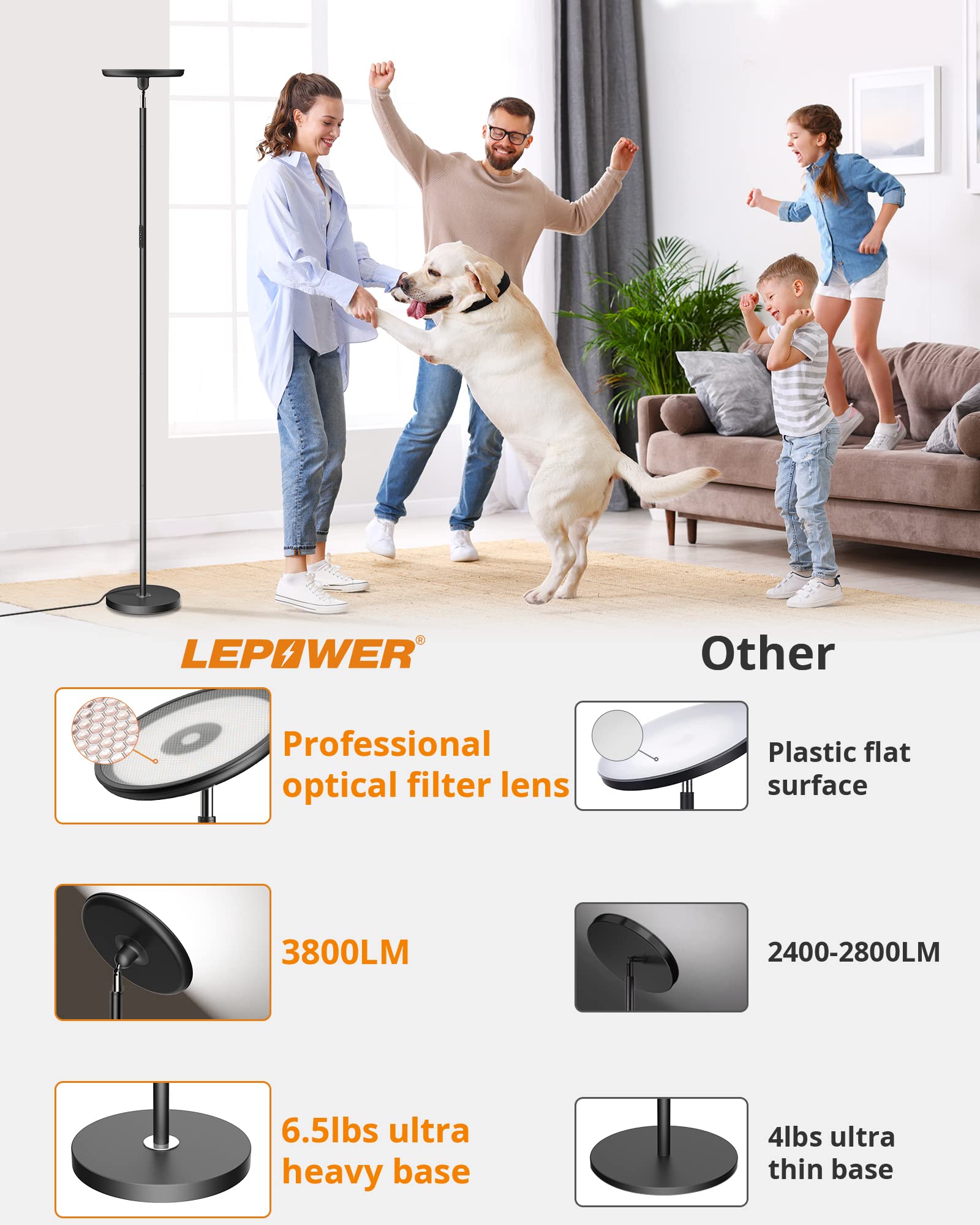 LEPOWER Floor Lamp, 38W LED Torchiere Floor Lamps for Living Room ...