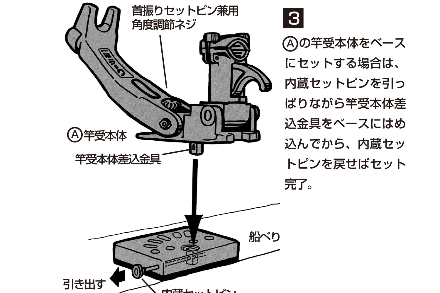 Amazon | 第一精工 竿受けパーツ ラーク2200・2500用ベースセット | 第