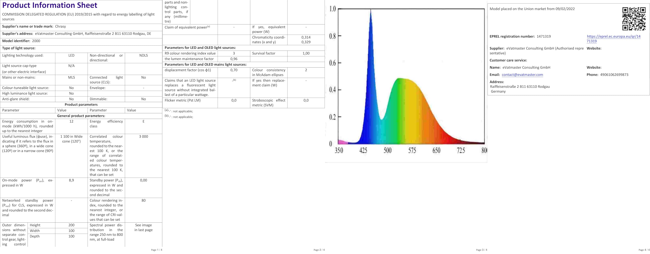 LEDSone Single Outlet Copper Colour Ceiling Rose Perfect for Fabric ...
