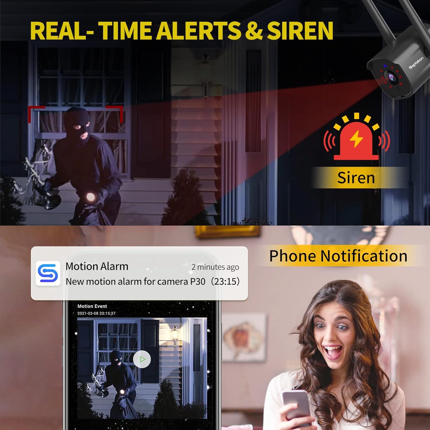 Septekon Security Camera Outdoor, CCTV Camera Wireless, 2K Dual Antenna ...