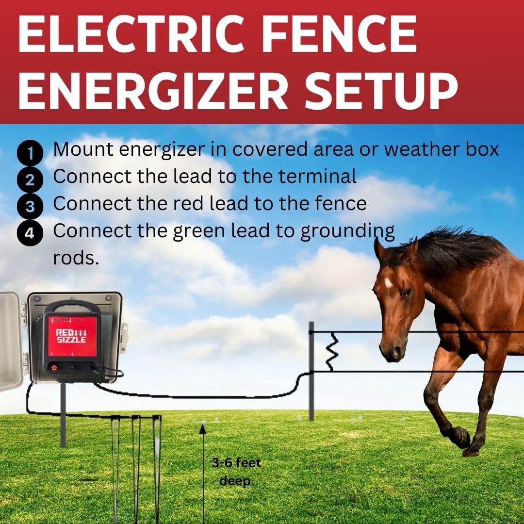 Snapklik.com : 5M AC Electric Fence Energizer 1.2 Joule Garden Fence ...