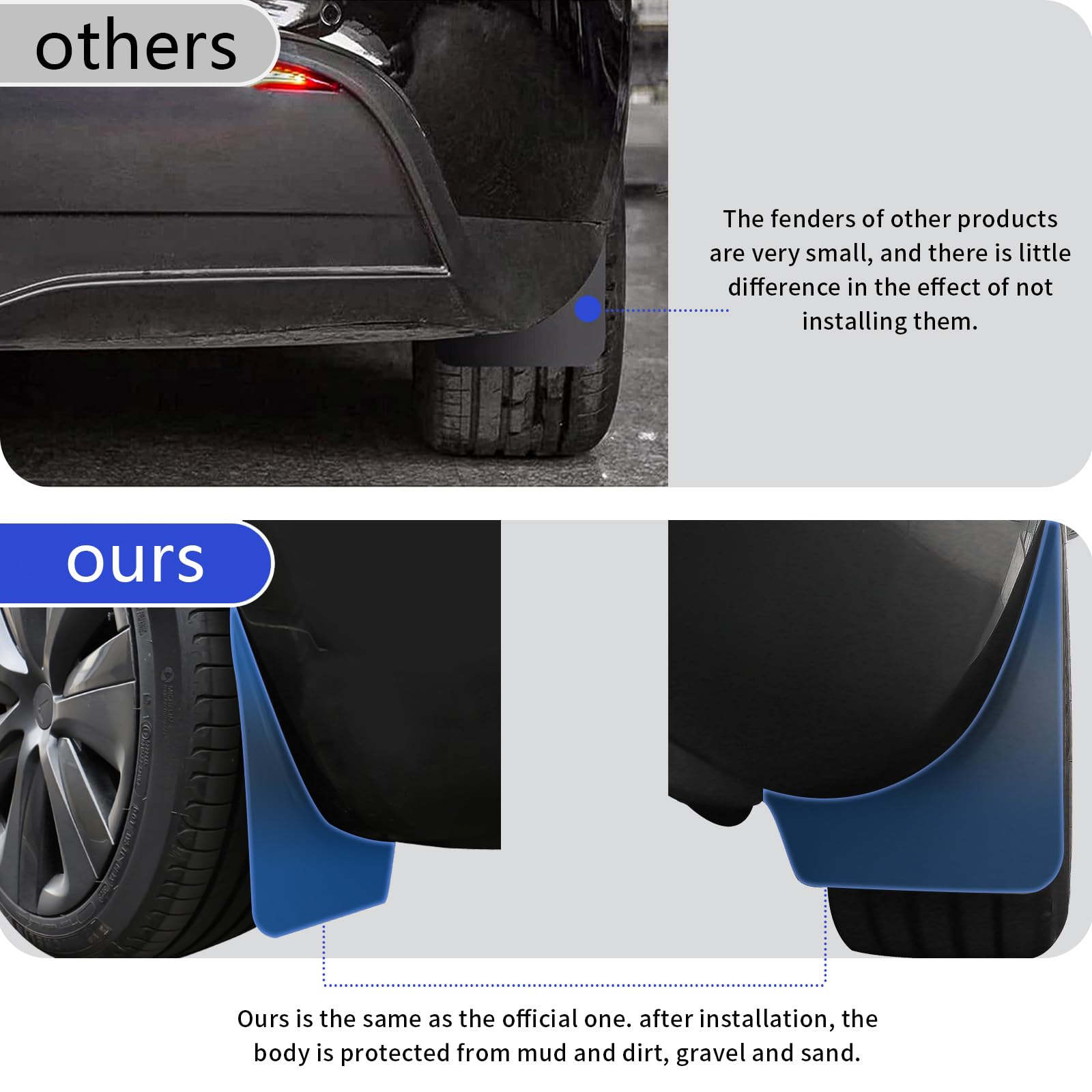Snapklik.com : 4Pcs Fenders For Tesla Model 3 Highland Accessories 2024 ...