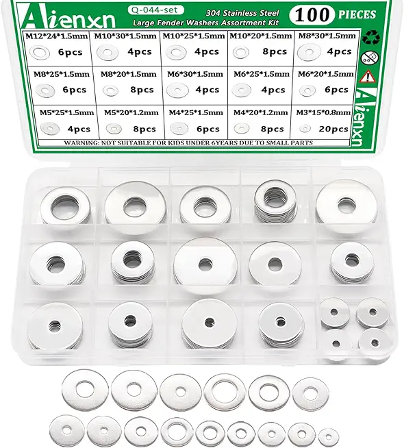 The Ultimate Guide To Screw And Washer Sizes | ShunTool