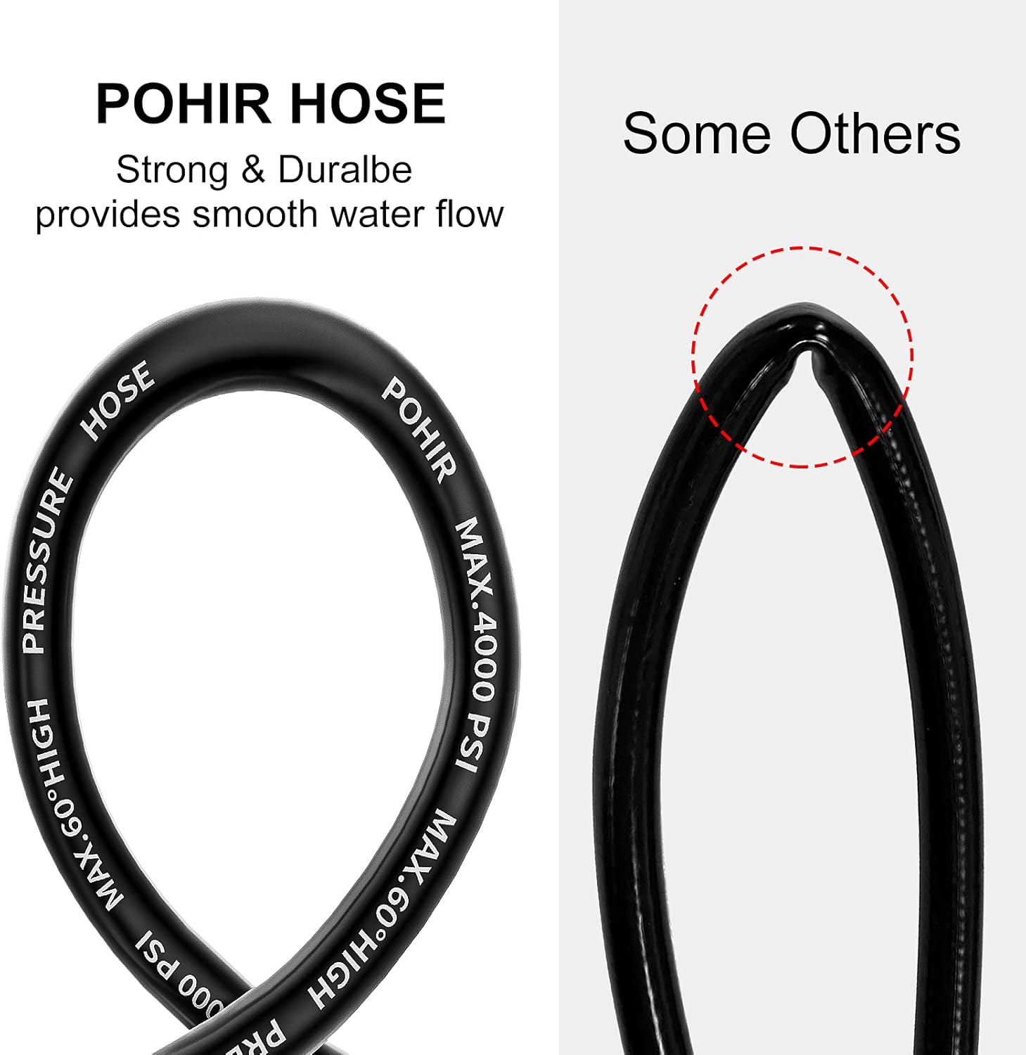 POHIR Kit de chorro de alcantarillado para lavadora a presión de 100 pies, manguera limpiadora ...