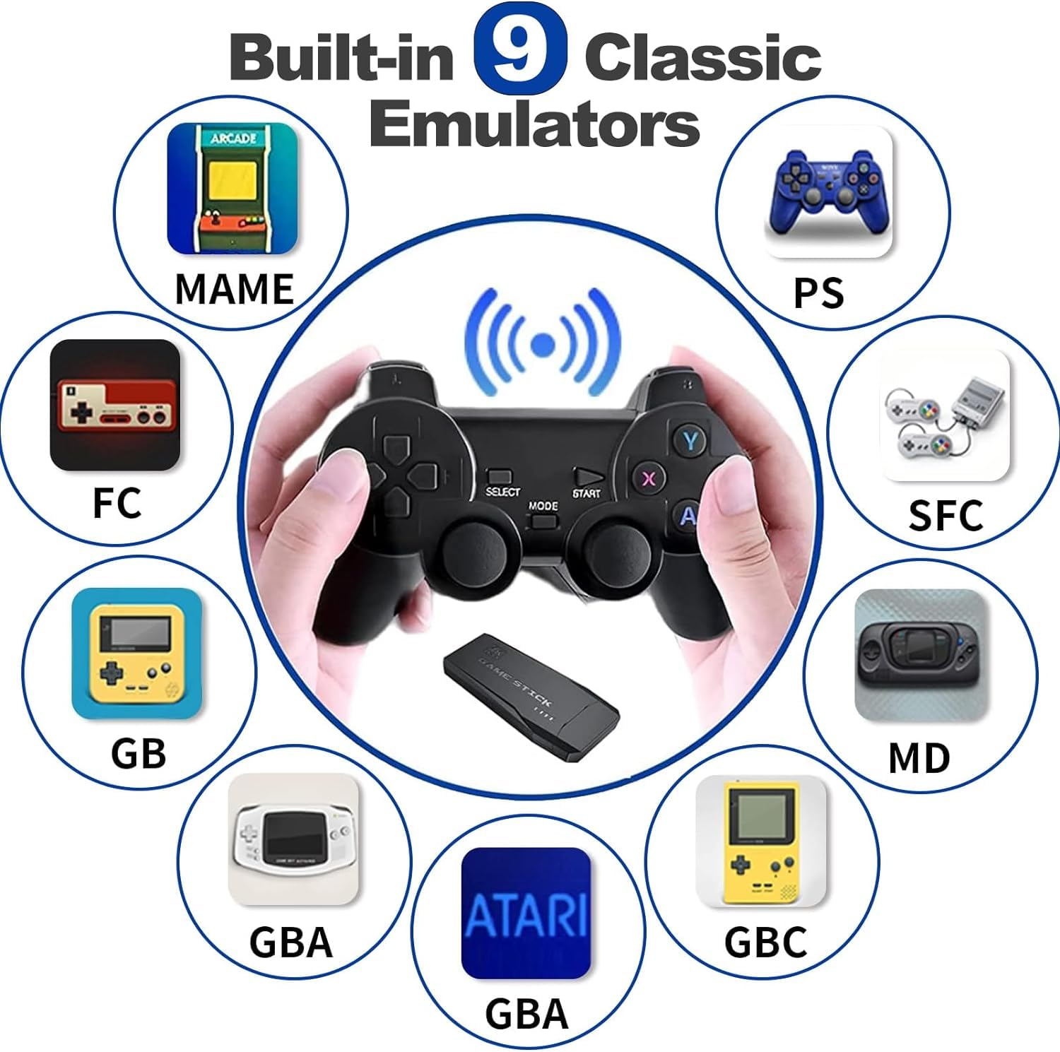 Snapklik.com : Wireless Retro Game Console, Nostalgia Stick Game ...