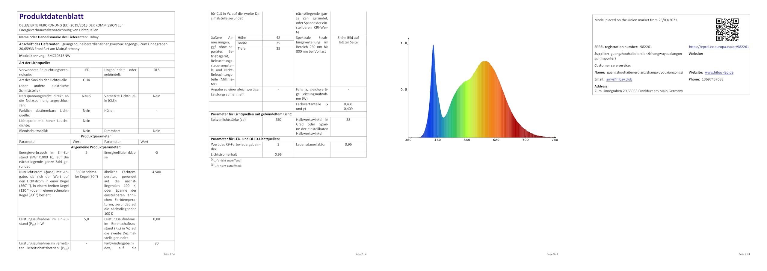 EKSAVE MR11 GU4.0 4W LED Glühbirnen, Äquivalent zu 25-35W Halogenlampen ...