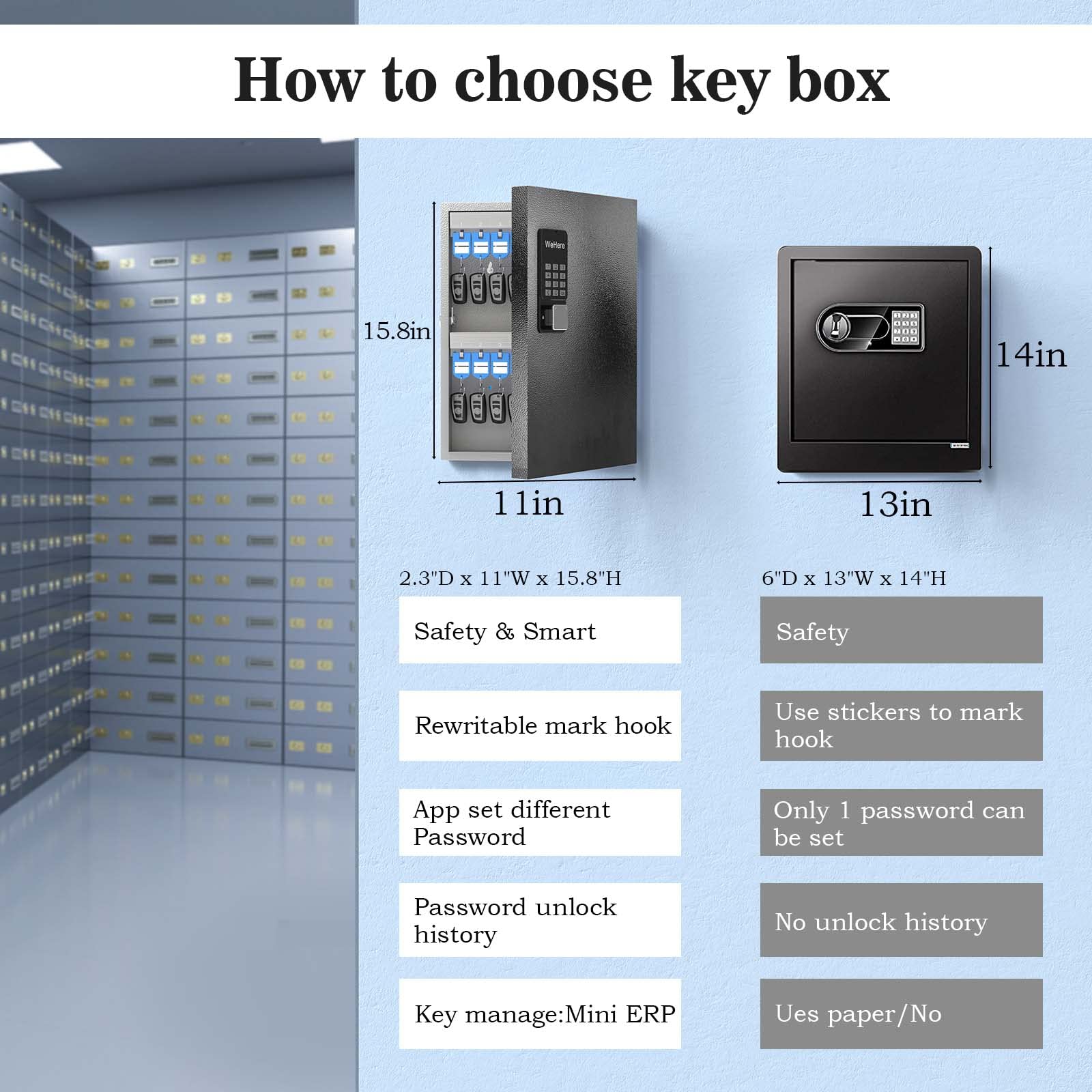 Snapklik.com : 32 Key Cabinet Organizer,Metal Key Lock Box Wall Mount ...