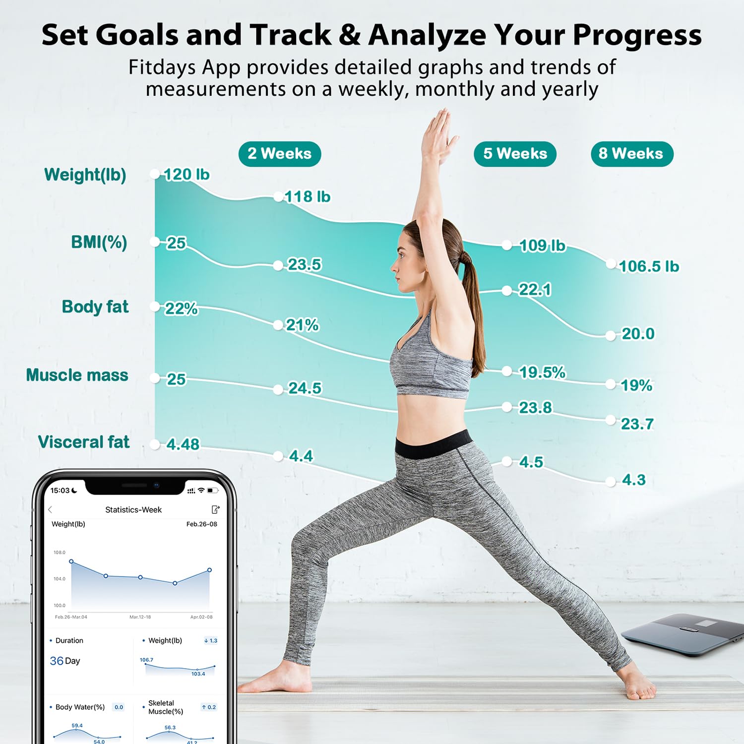 Snapklik.com : ABLEGRID Body Fat Scale,Smart WiFi Digital Bathroom ...